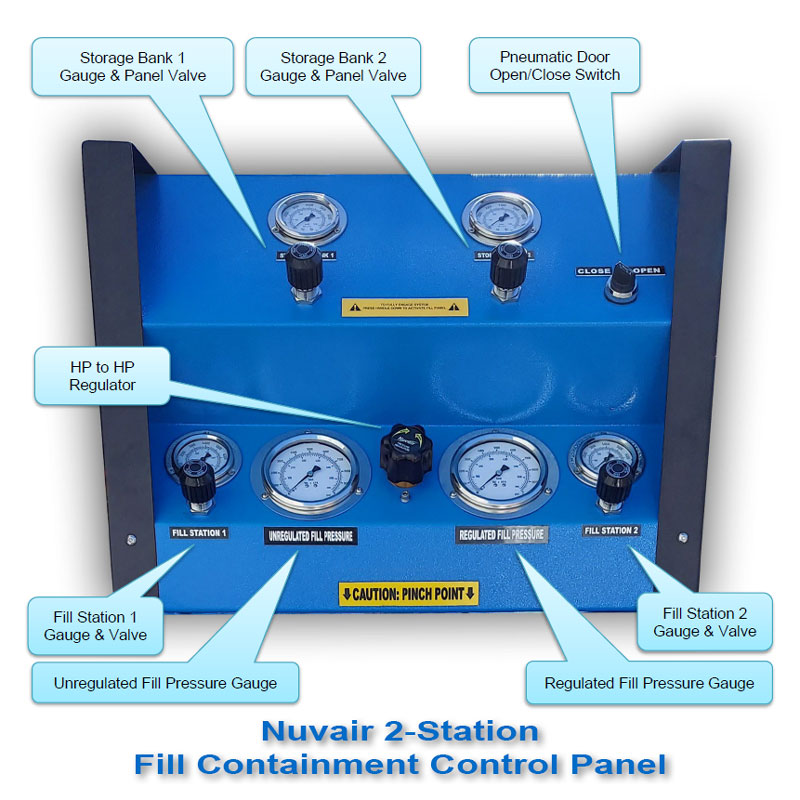 Fill Containment Stations | Nuvair